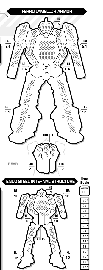 RFE: Display armor and structure type on record sheets · Issue #877 ...