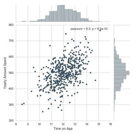 GitHub - JonPara/linear_regression_test: Created a linear regression ...