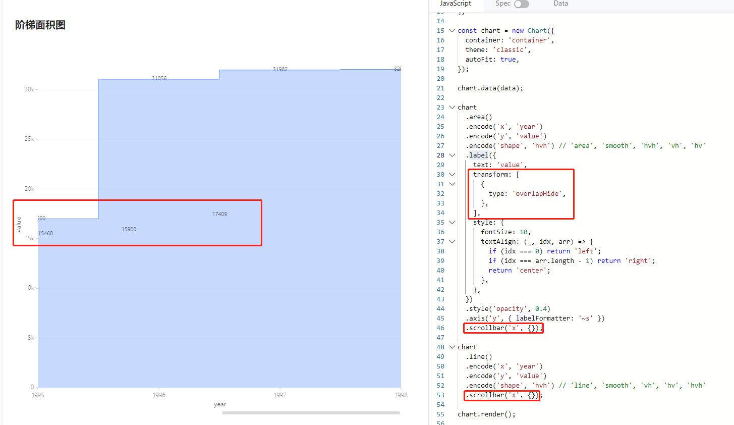 【V5】x轴加scrollbar拖动后label文字位置更新问题 · Issue #5235 · antvis/G2 · GitHub