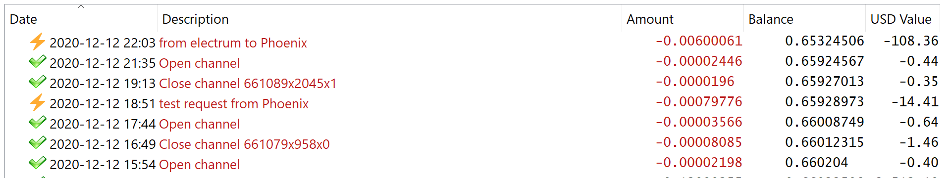 Cannot reestablish lightning network channel · Issue #6927 · spesmilo/electrum · GitHub