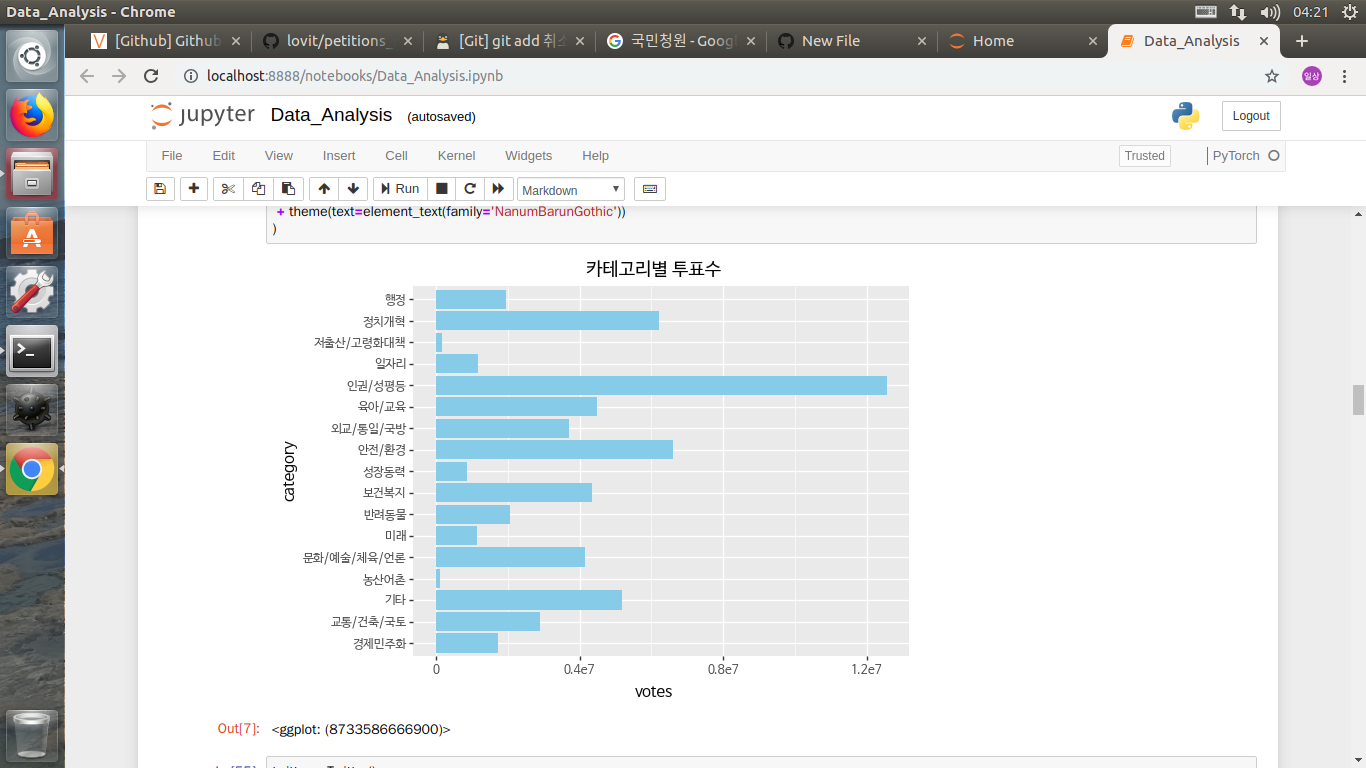 GitHub - seominseok0429/python-Data-Analysis-assignment