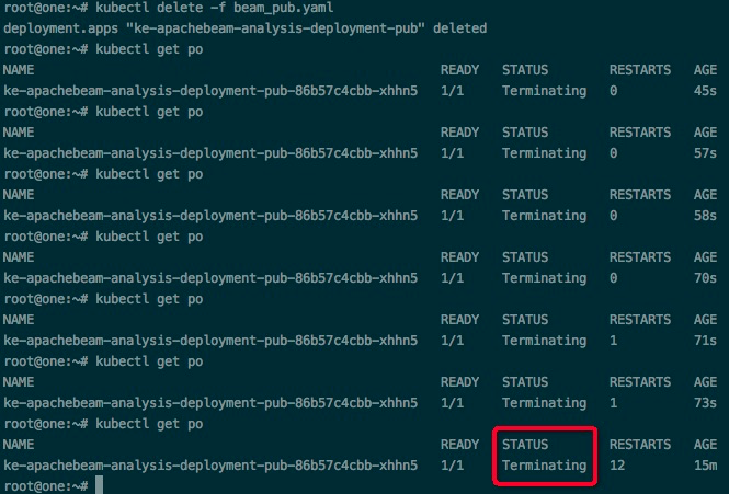 If edge core didn't handle pod delete event from cloud, pod remains with status Terminating ...