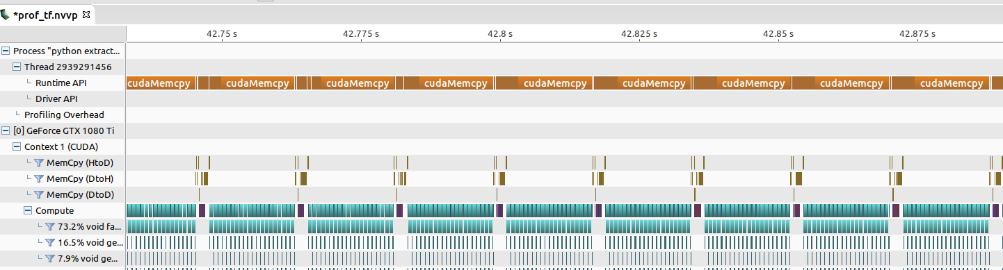 [FasterTransformer/V2] No speedUp when the sequence length is large · Issue #23 · NVIDIA ...