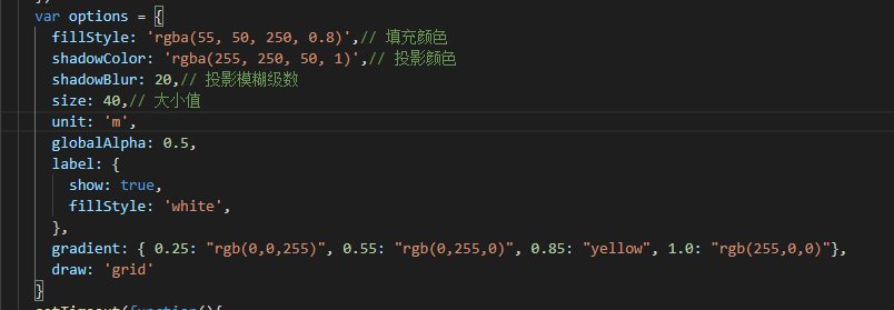 使用cesium作为mapv底图，添加网格热力图时，希望实现网格不自动聚合。 · Issue #224 · huiyan-fe/mapv · GitHub
