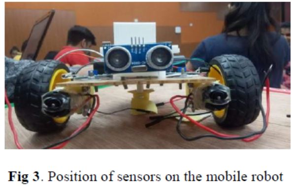 Github Animesh Sri 98autonomousobstacleavoidancerobot Autonomous Obstacle Avoidance Robot 
