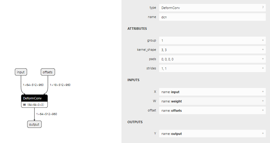Onnxruntime Deformconv · Issue 16903 · Microsoft Onnxruntime · Github