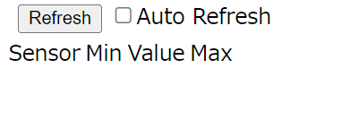 Reverse Proxy Remote Web · Issue #1584 · openhardwaremonitor/openhardwaremonitor · GitHub
