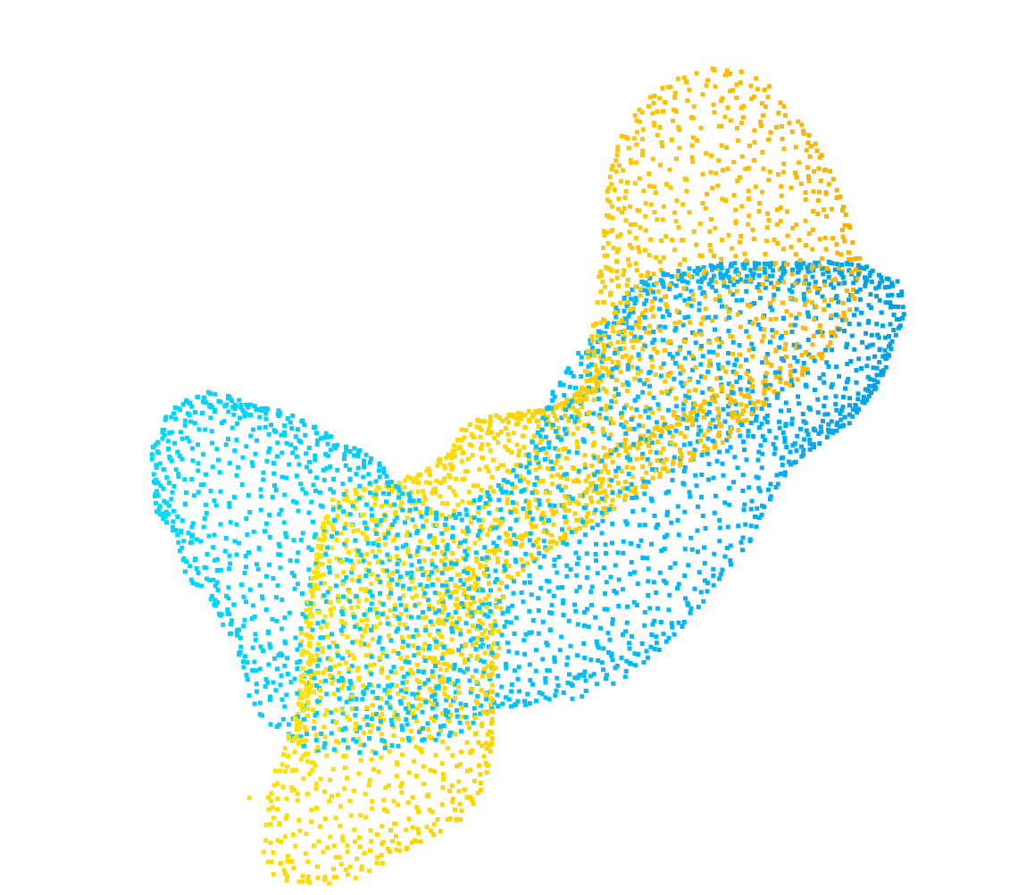 How to find best value for "voxel_size" when performing point cloud ...
