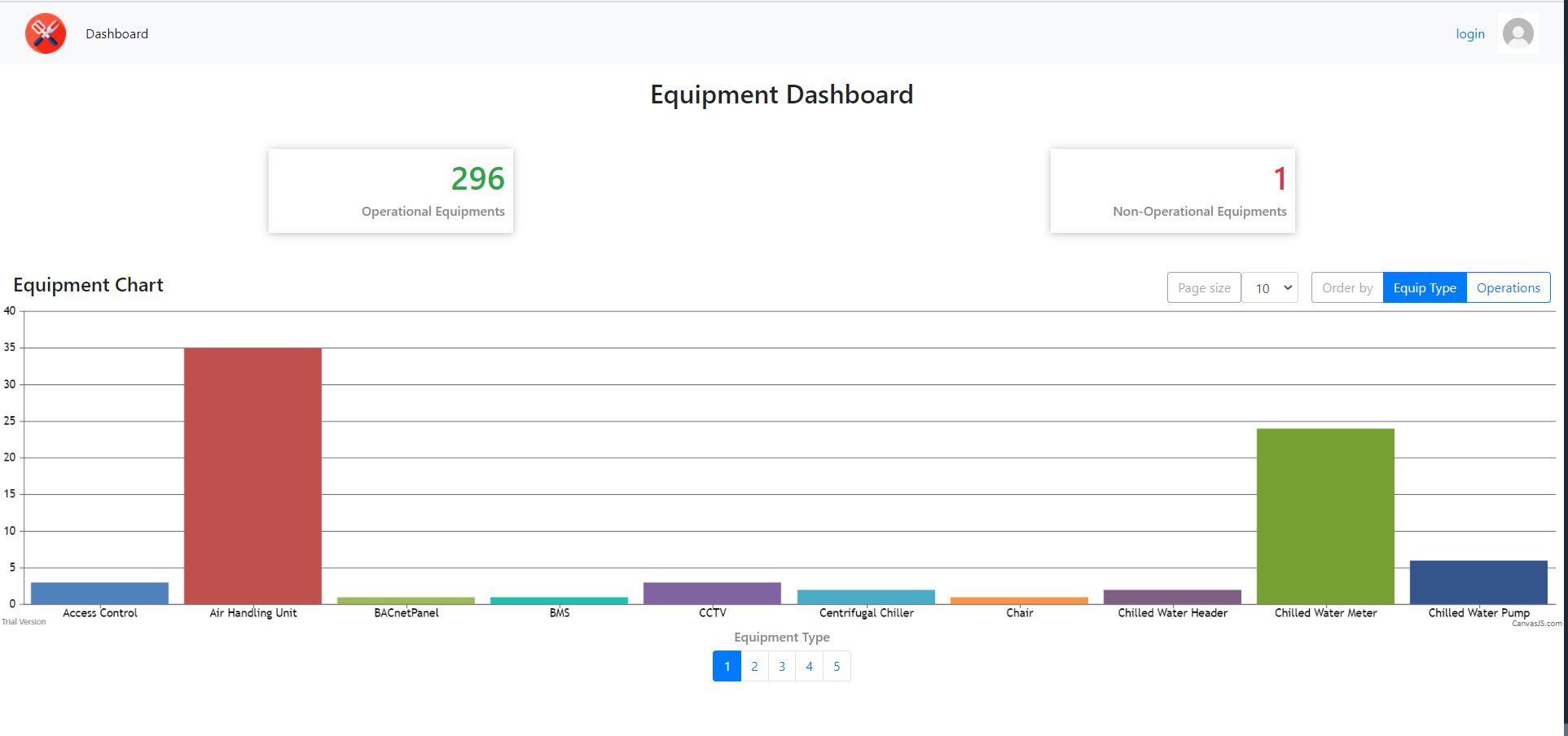 GitHub - Harisene/equipment-dashboard