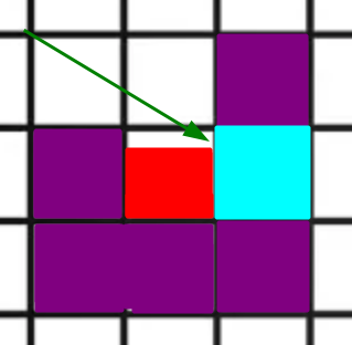 Anti-xray doesn't obfuscate blocks touching lava · Issue #2940 ...