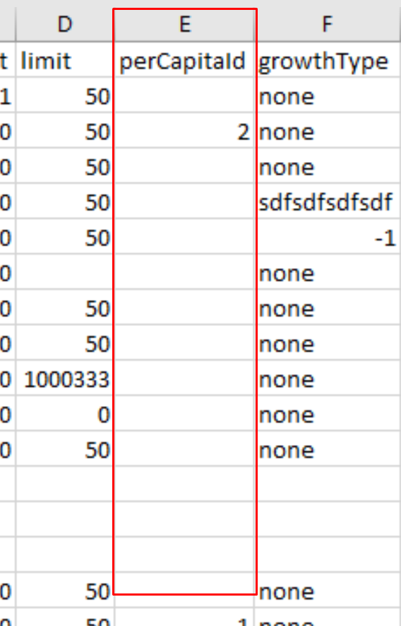 Bug: Data binding for null values not working using Collection Runner ...