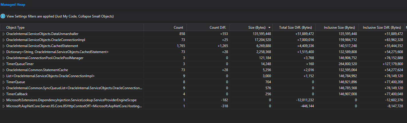 Memory Leak issue with EF Core with ODP.Net Core · Issue #25159 · dotnet/efcore · GitHub