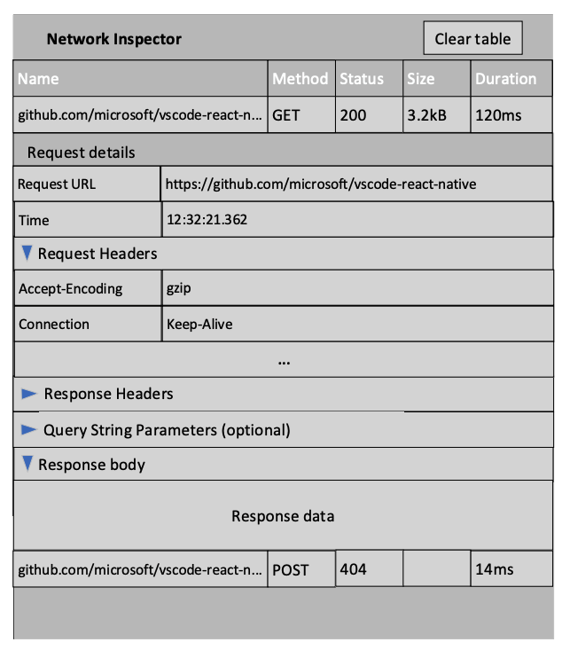 [Feature] Network inspect · Issue #1418 · microsoft/vscode-react-native ...