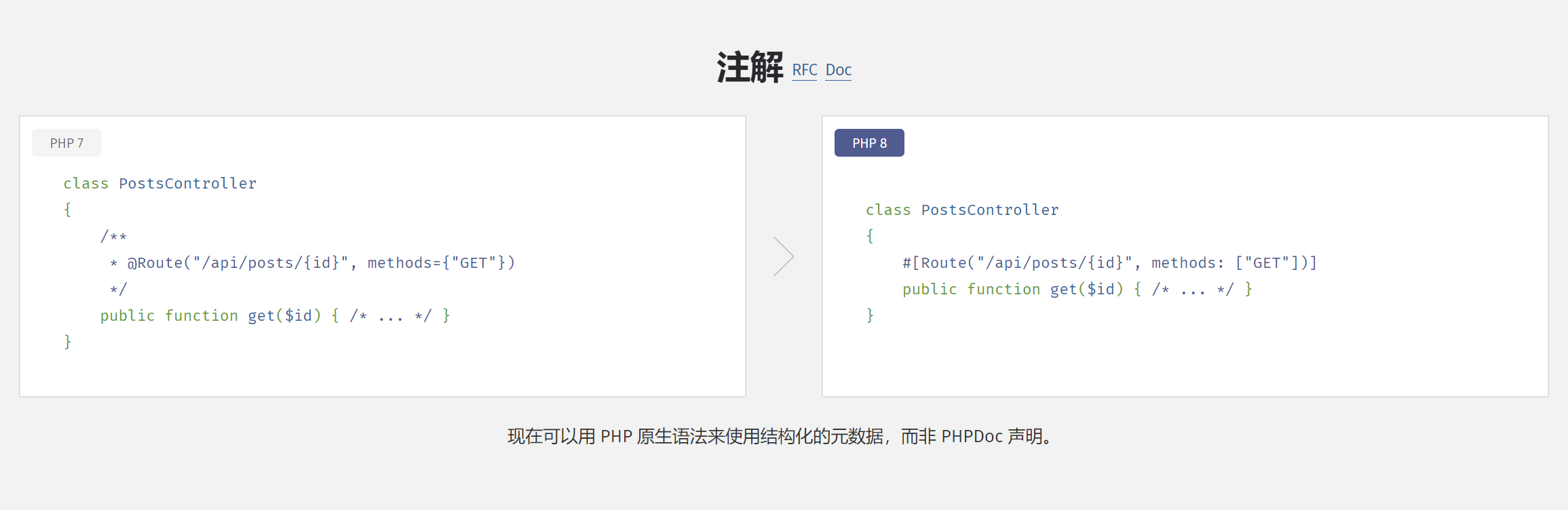 [FEATURE] 请问有计划支持 PHP8 的原生注解吗？ · Issue #3343 · hyperf/hyperf · GitHub
