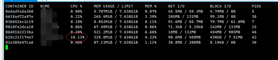 C Connector Writing To Tdengine Would Cost Cpu A Lot · Issue 16422 · Taosdatatdengine · Github 1778