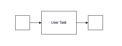 Exported PDF has rectangles instead of circle and oval · Issue #1361 · jgraph/drawio-desktop ...