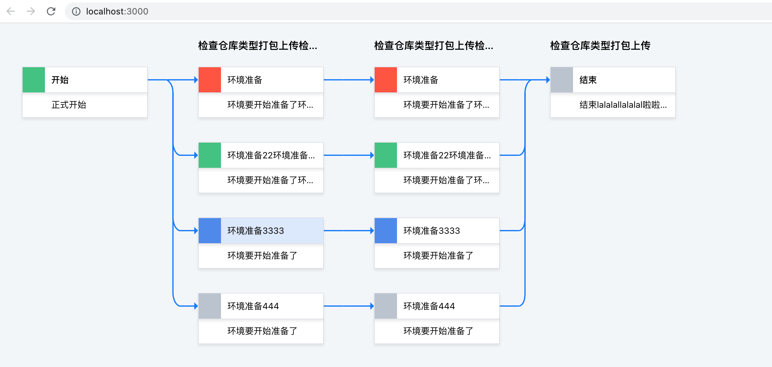 GitHub - lancelot666/pipeline-svg