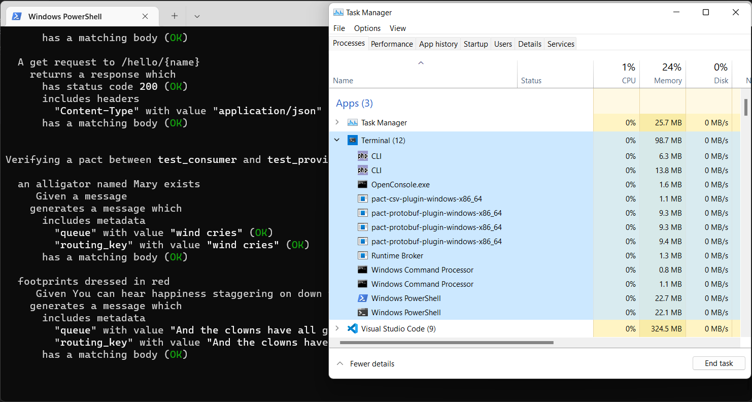Verifying Providers Plugin Pacts Hang On Windows · Issue 8 · Pact Foundationpact Plugins · Github 