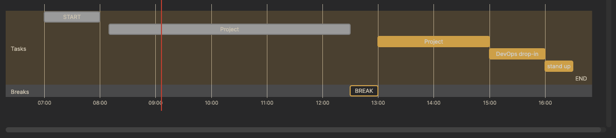 Feature request done and active task in gantt · Issue #103 · ivan-lednev/obsidian-day-planner ...