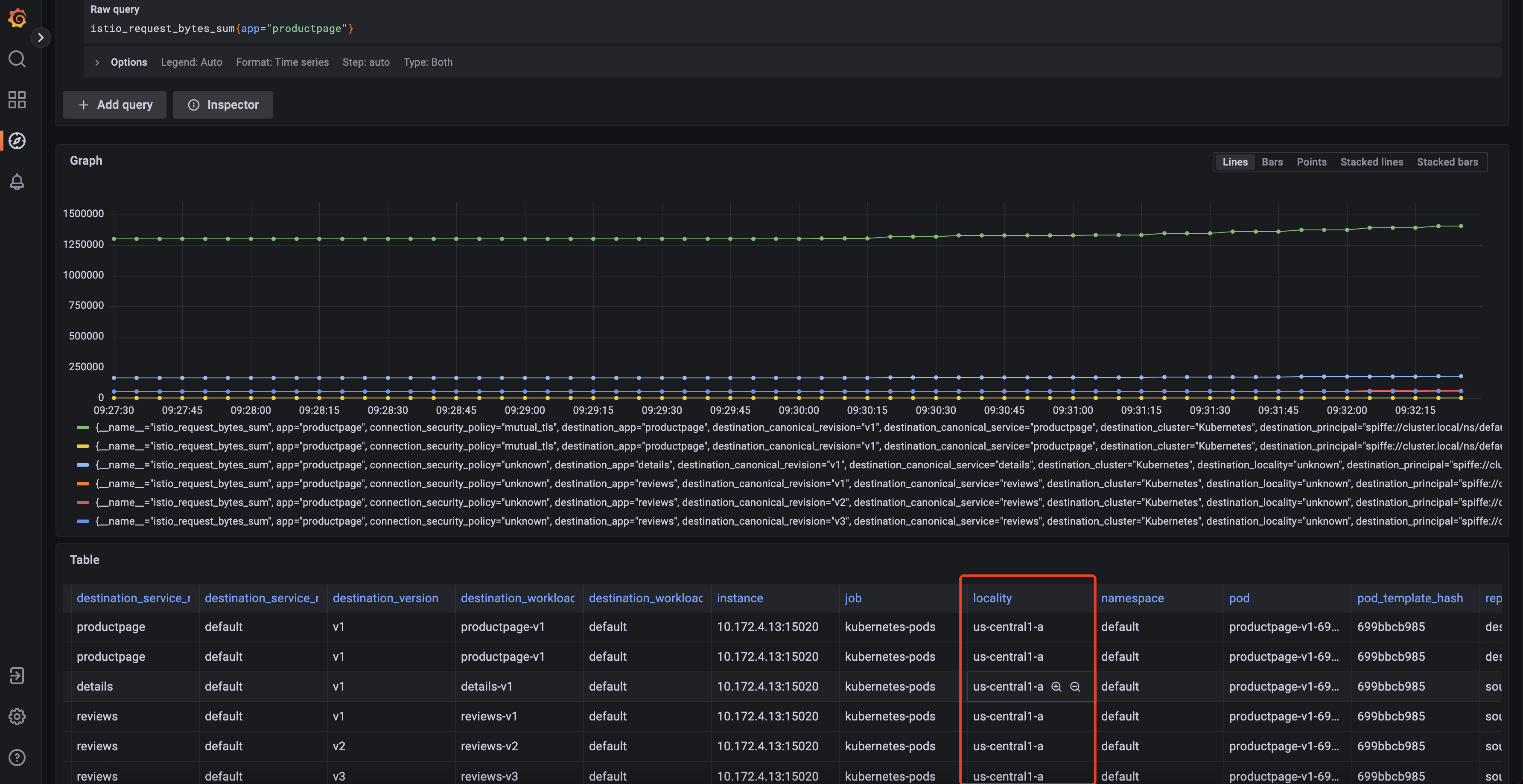 Not work on GKE with Istio 1.18.2 · Issue #43 · tetratelabs/istio-cost-analyzer · GitHub