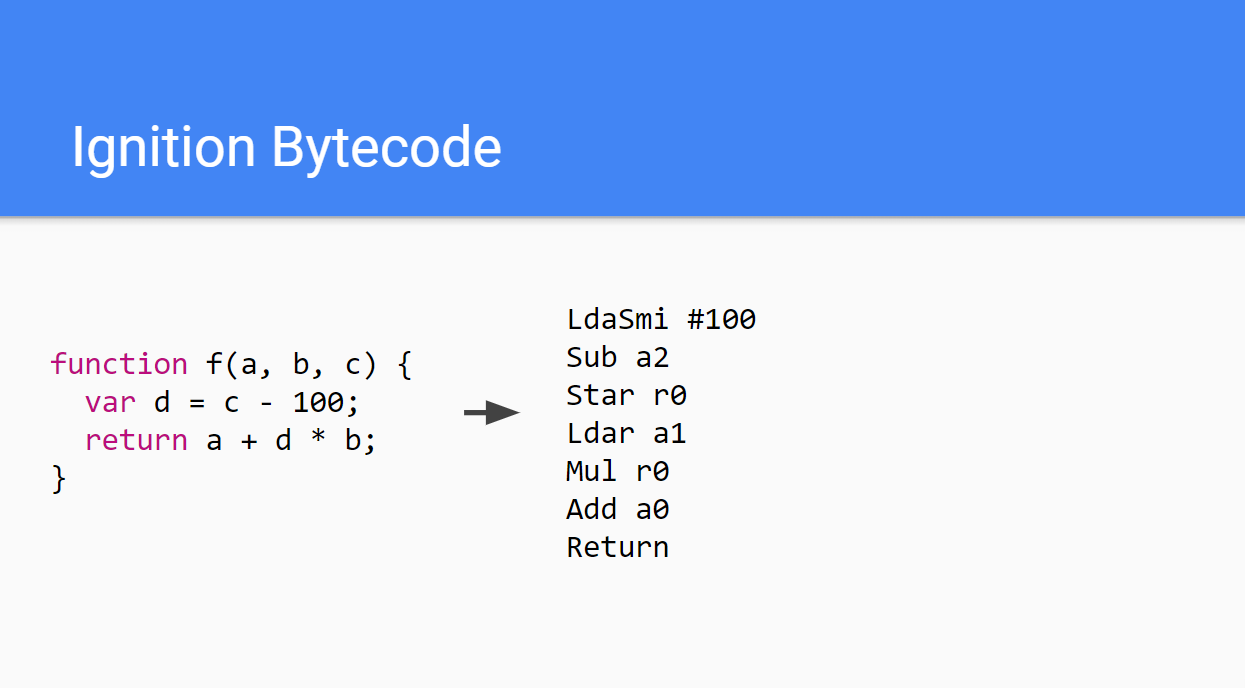 JavaScript 引擎（V8）是如何工作的 · Issue #6 · jejuin/Blog · GitHub