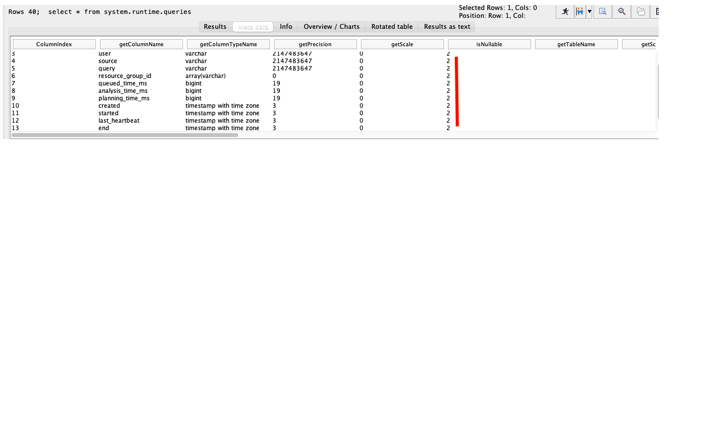 Actual isNullable values not populated in system.jdbc.columns/hive.informationschema.columns ...