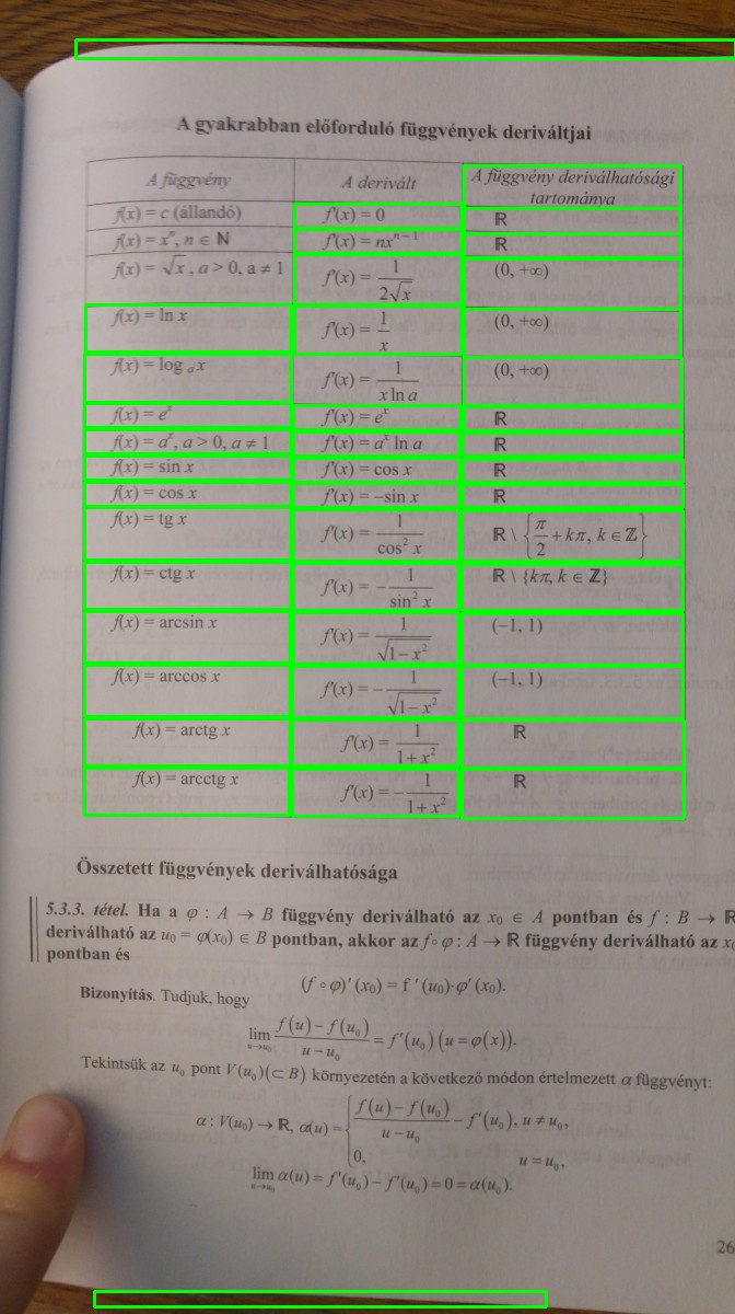 GitHub - herrschmidt0/Table-recognition: Table cell recognition using ...