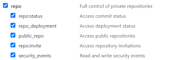 Error Unable To Find Workflow · Issue 1 · Benc Ukworkflow Dispatch · Github 