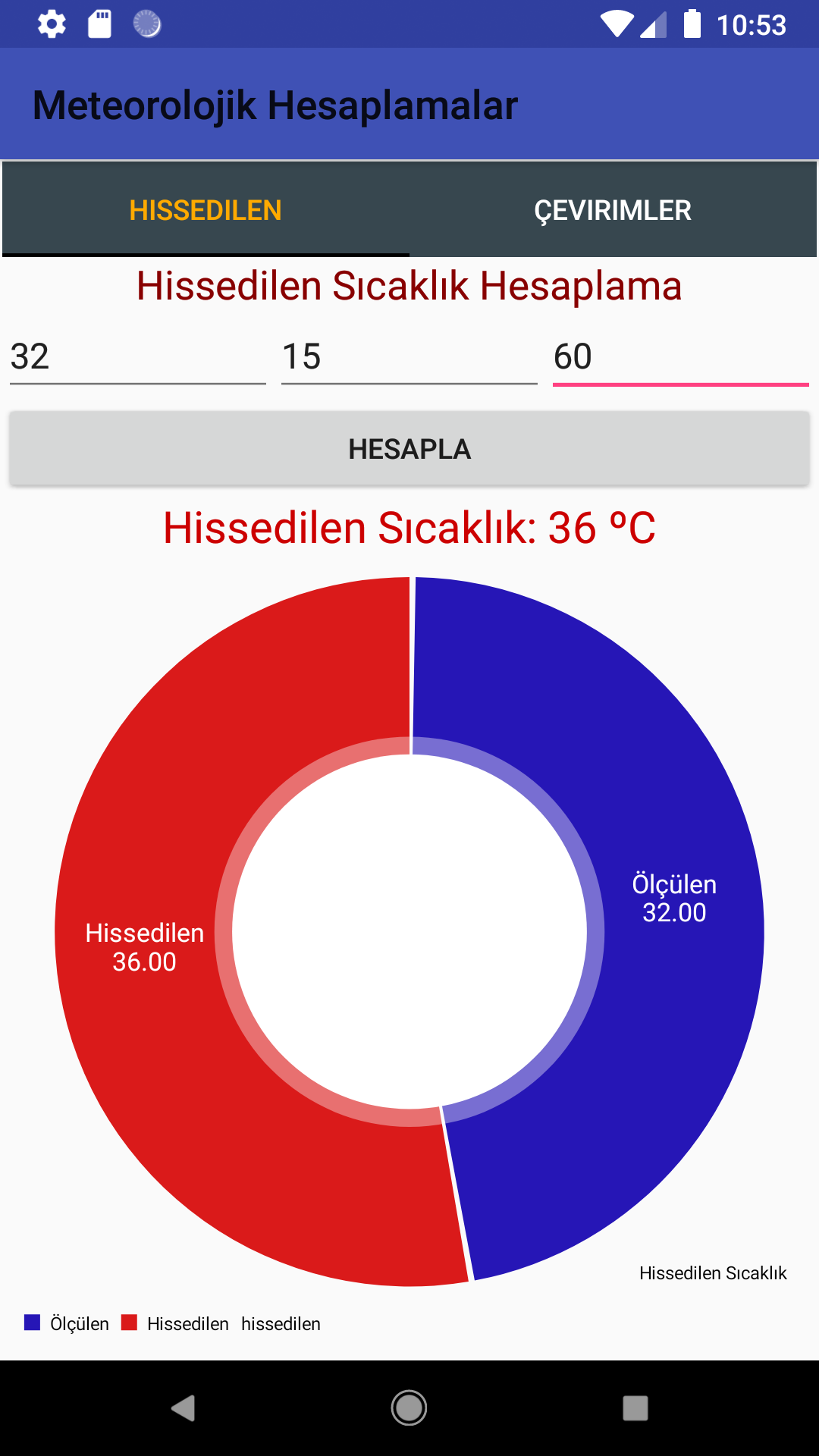 GitHub - mcihany/Meteorolojik_Hesaplamalar: Feels like temperature ...