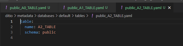 Error "cannot insert object relationship" "column values are already determined" when executing ...