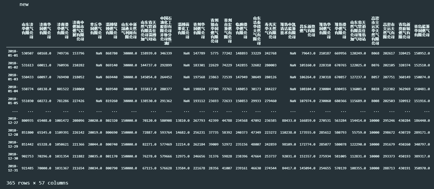 Indexing a Series with DataFrame is not supported, use the appropriate DataFrame column · Issue ...