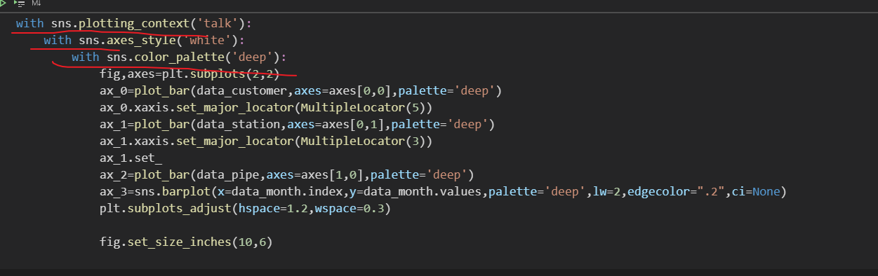 Can you provide context for sns.set_theme? · Issue #2505 · mwaskom ...