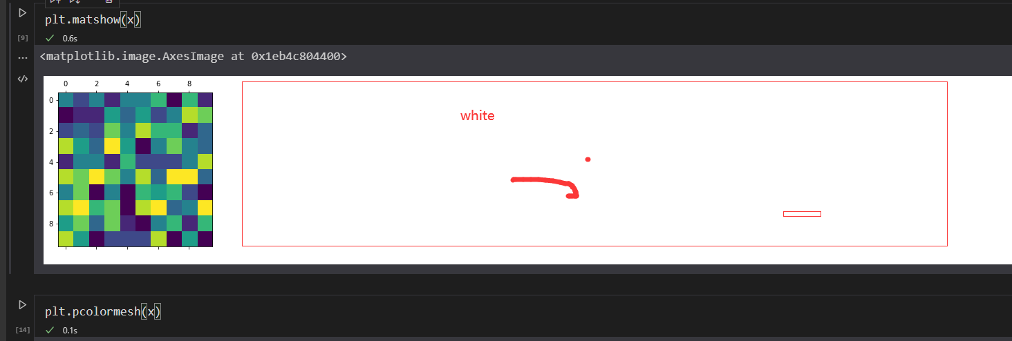 The matplotlib drawing will have too much white space, which looks very ...