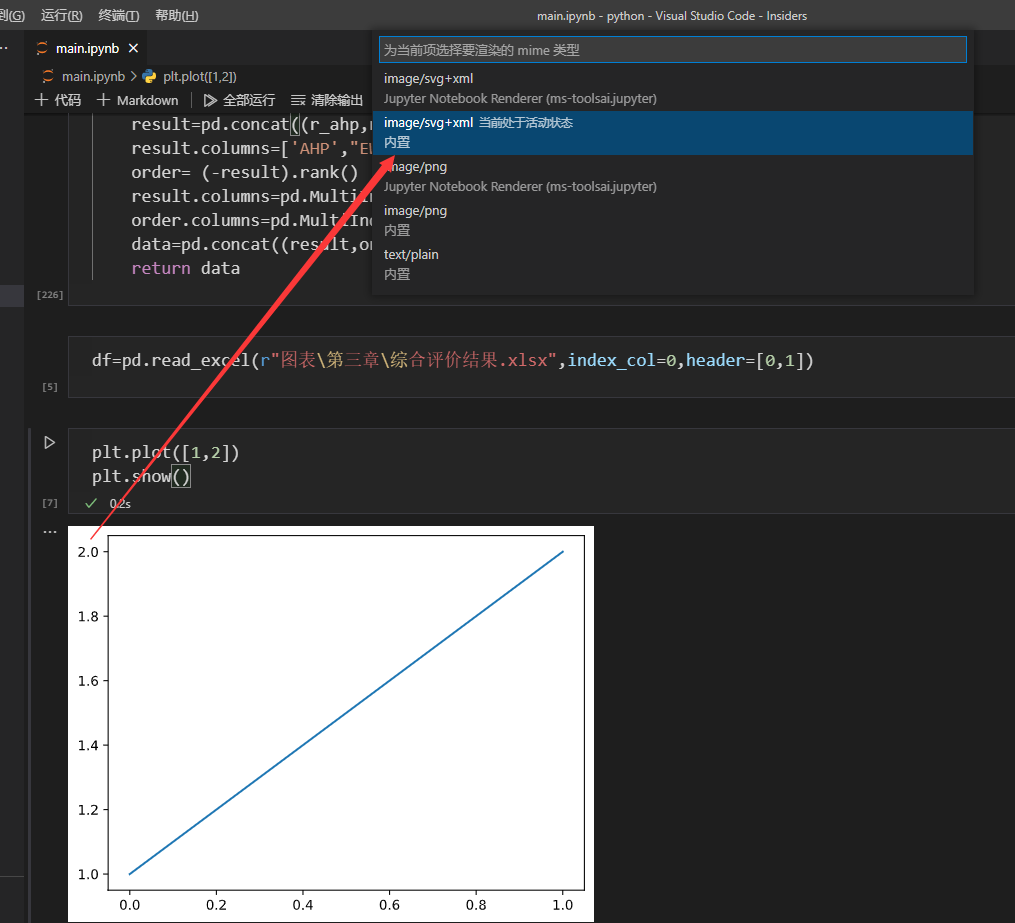 Allow users to configure default MIME type for rendering notebook cell outputs · Issue #129434 ...