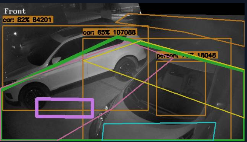 [Support]: Object in a bounding that is touching the edge of the screen is not always recognised ...