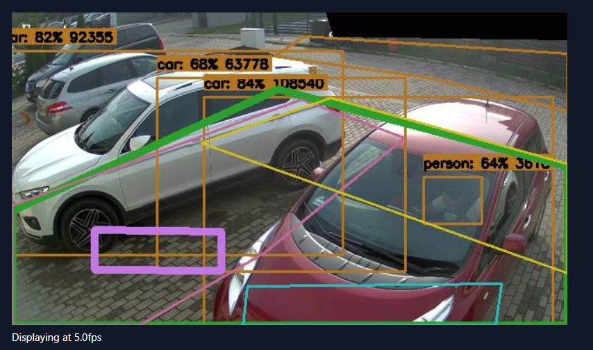 [Support]: Object in a bounding that is touching the edge of the screen is not always recognised ...