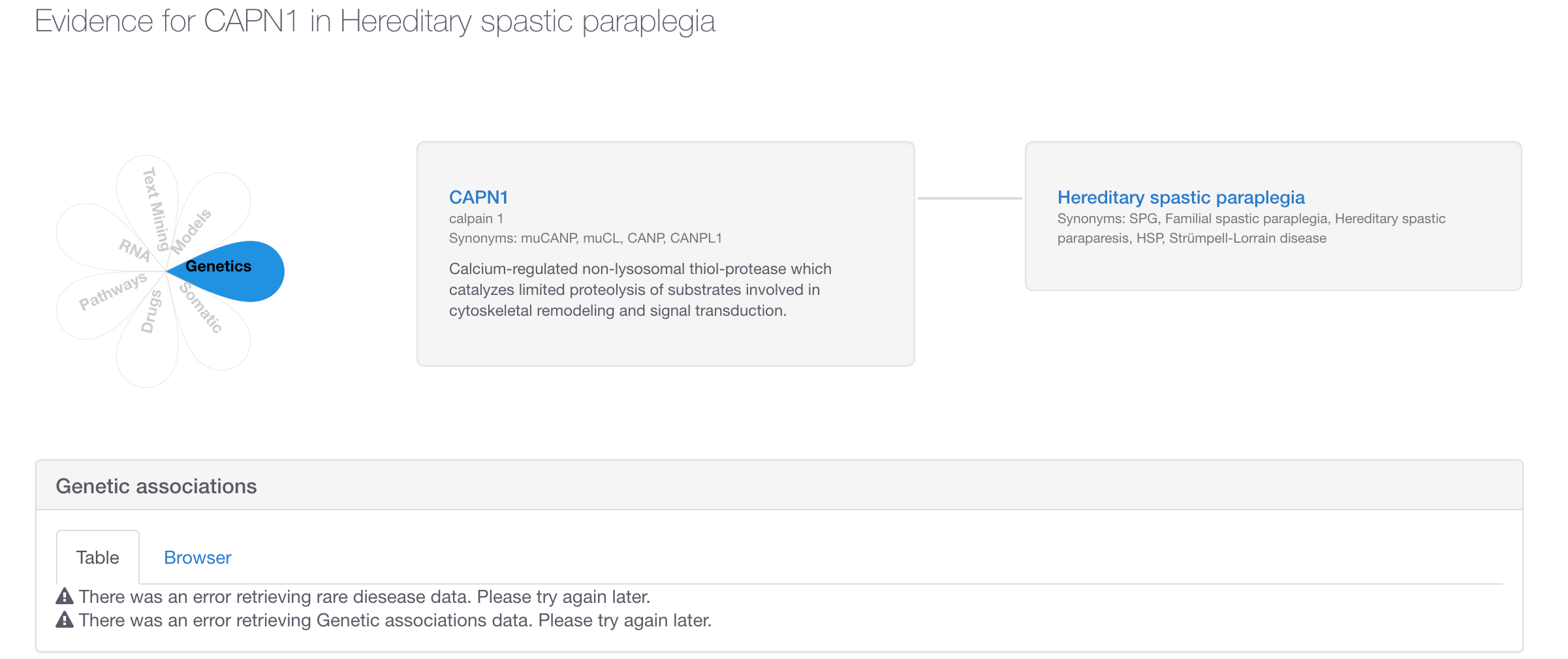 Valid JSON evidence can cause errors on front end · Issue #267 · opentargets/issues · GitHub