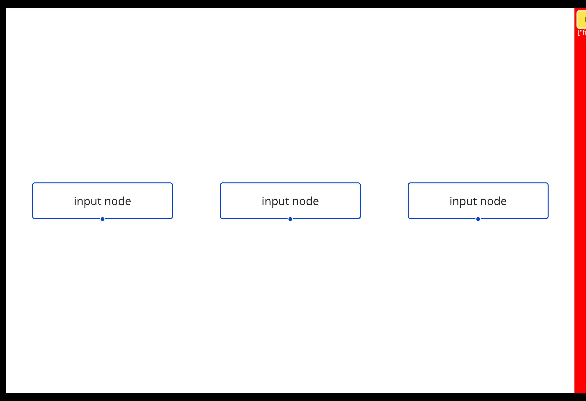 [BUG] fitView 1 and 2 elements · Issue #831 · xyflow/xyflow · GitHub