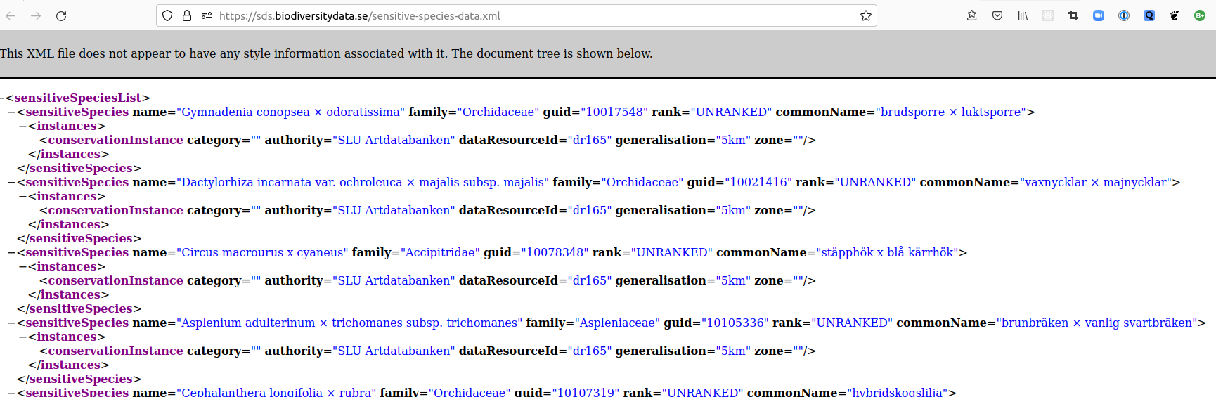2022-11-08 - SDS - Sensitive Data Service · GitHub