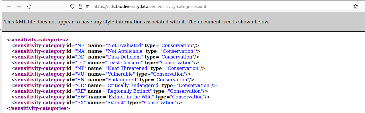 2022-11-08 - SDS - Sensitive Data Service · GitHub