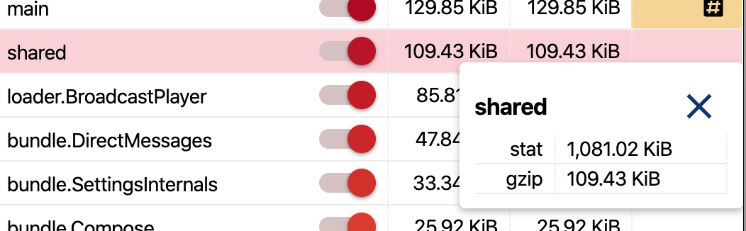 feat(app): add modal dialogs to comparison table by paularmstrong · Pull Request #189 ...