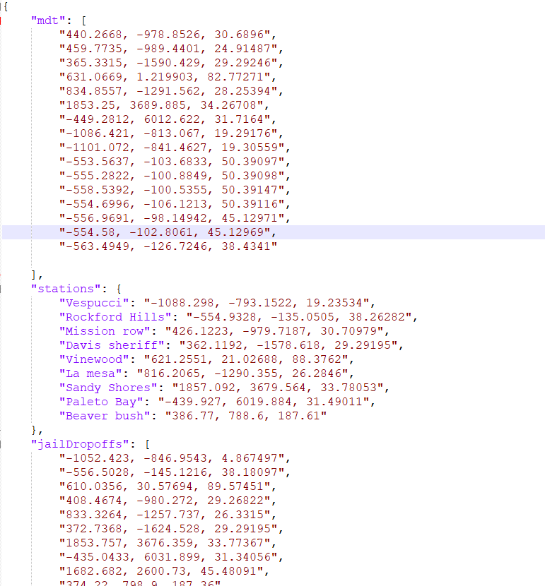 GitHub - gggdunlix/FivePD-P-LockerRoomEUP