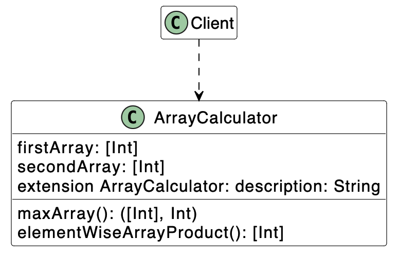 GitHub - Ender-Wang/iPraktikum-Technical-Challenge-WS2324: My solution to Technical Challenge of ...