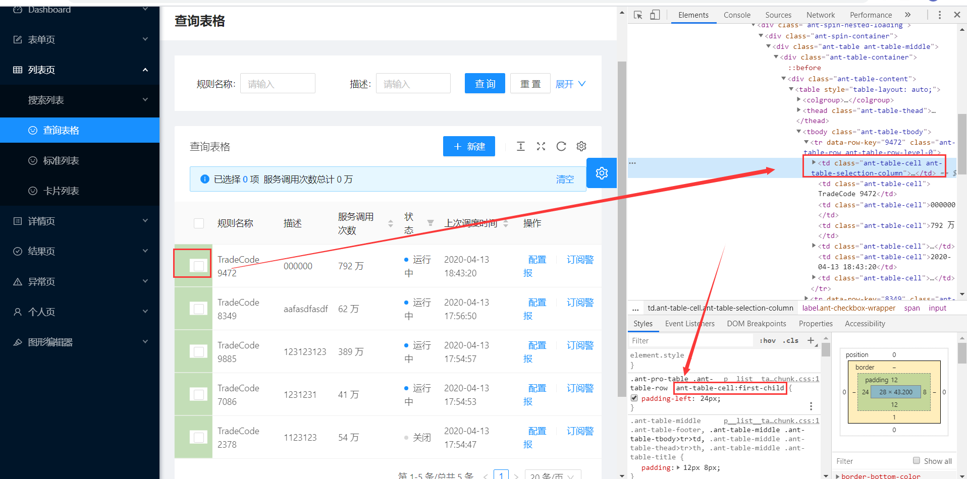请问ProTable的.ant-table-cell:first-child 的 padding-left: 24px怎么取消 · Issue #6377 · ant-design/ant ...