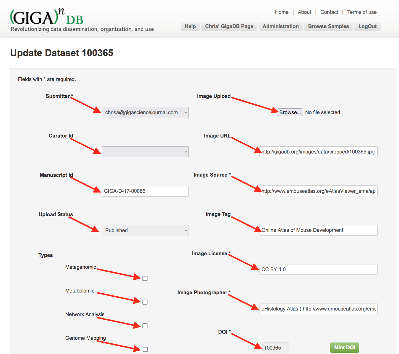 Admin pages - Misalignment of Update Dataset page · Issue #926 · gigascience/gigadb-website · GitHub