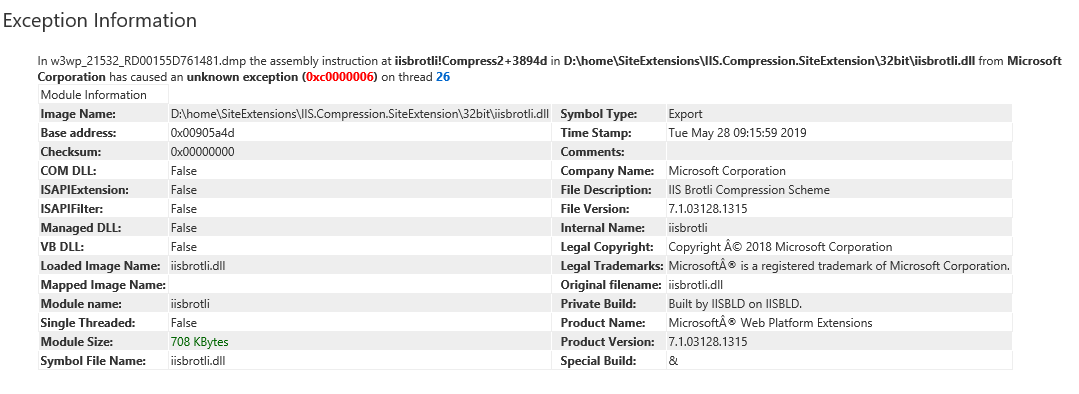 Issue found with Crash Diagnoser · Issue #22 · shibayan/IIS.Compression.SiteExtension · GitHub