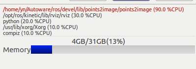 [Feature] Reduce the calculation load of points2image · Issue #162 · autowarefoundation/autoware ...
