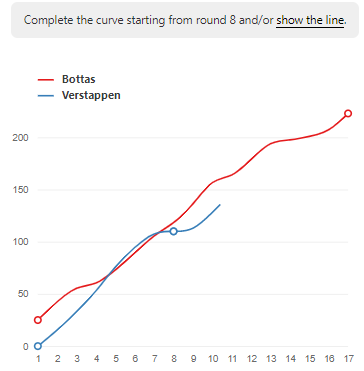 Complete the Line Chart · Issue #7 · borntofrappe/learning-d3 · GitHub