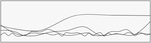 Perlin-like Noise · Issue #25 · borntofrappe/learning-d3 · GitHub