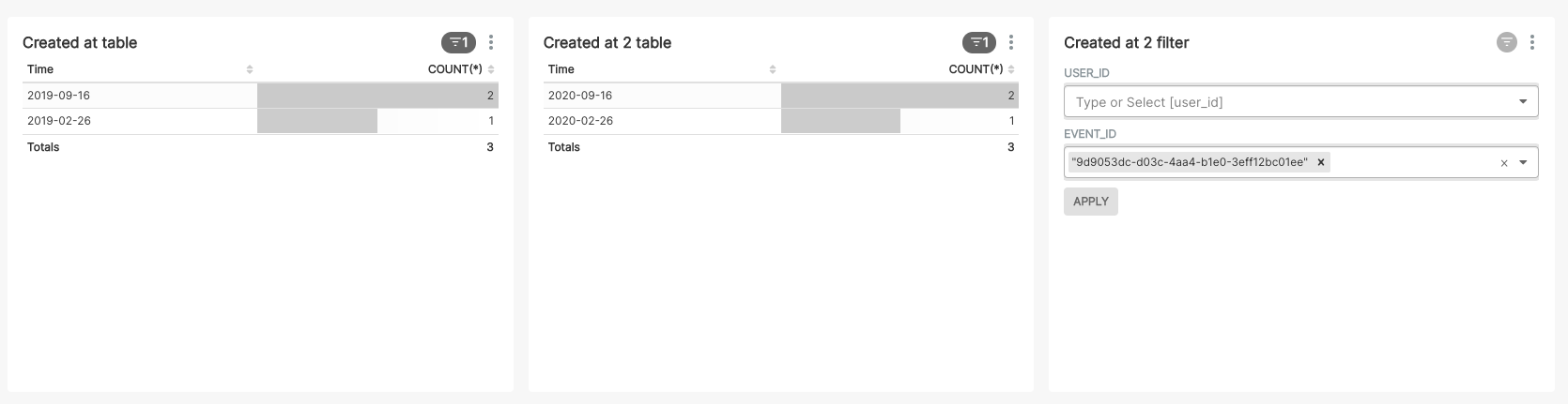 [native filter] Enable empty filter broke charts in the dashboard ...